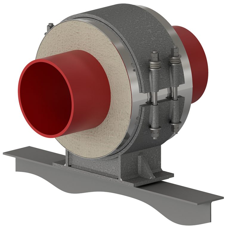 high-temperature-pipe-support-sleeves-hs-5300 – Rilco