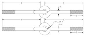 Linked Eye Rods – Rilco